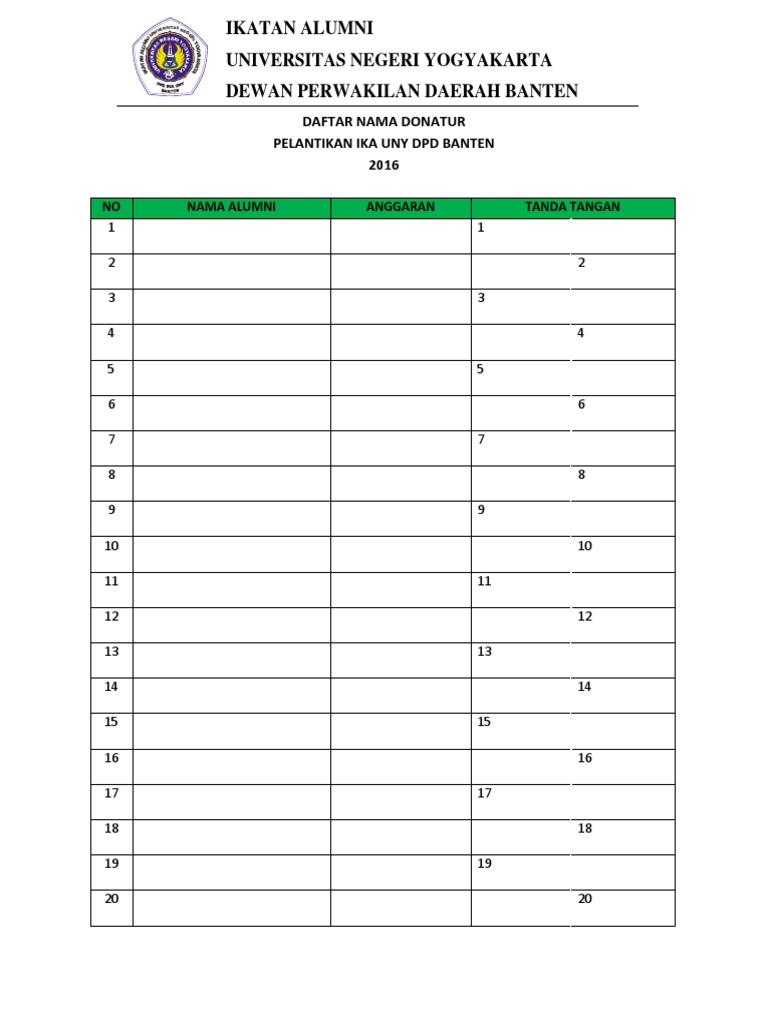 Daftar Nama Donatur | PDF
