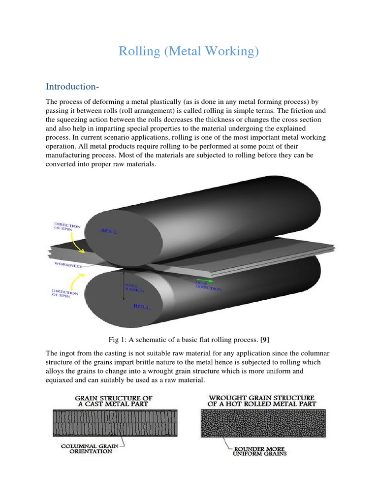 Overview of Metal Rolling Processes | PDF | Rolling (Metalworking ...