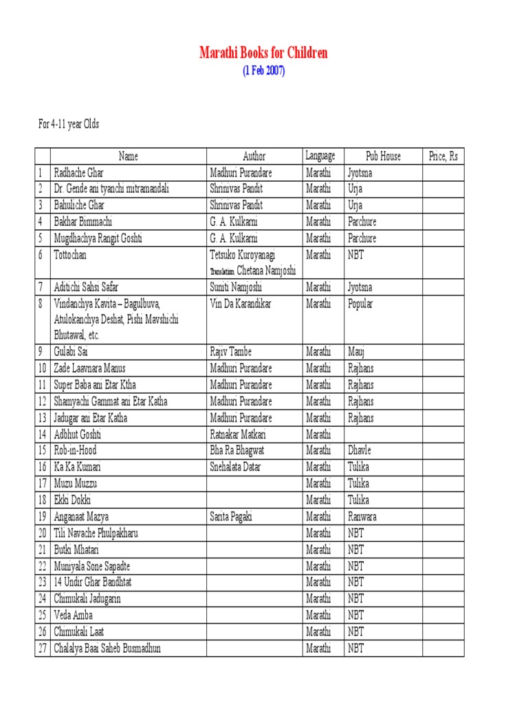 Marathi Book List | PDF | Languages Of India | Indo Aryan Peoples