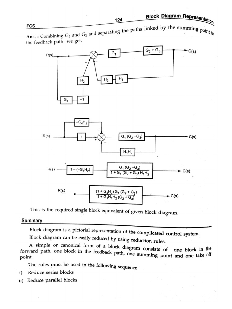 Block Diagram Representation | PDF