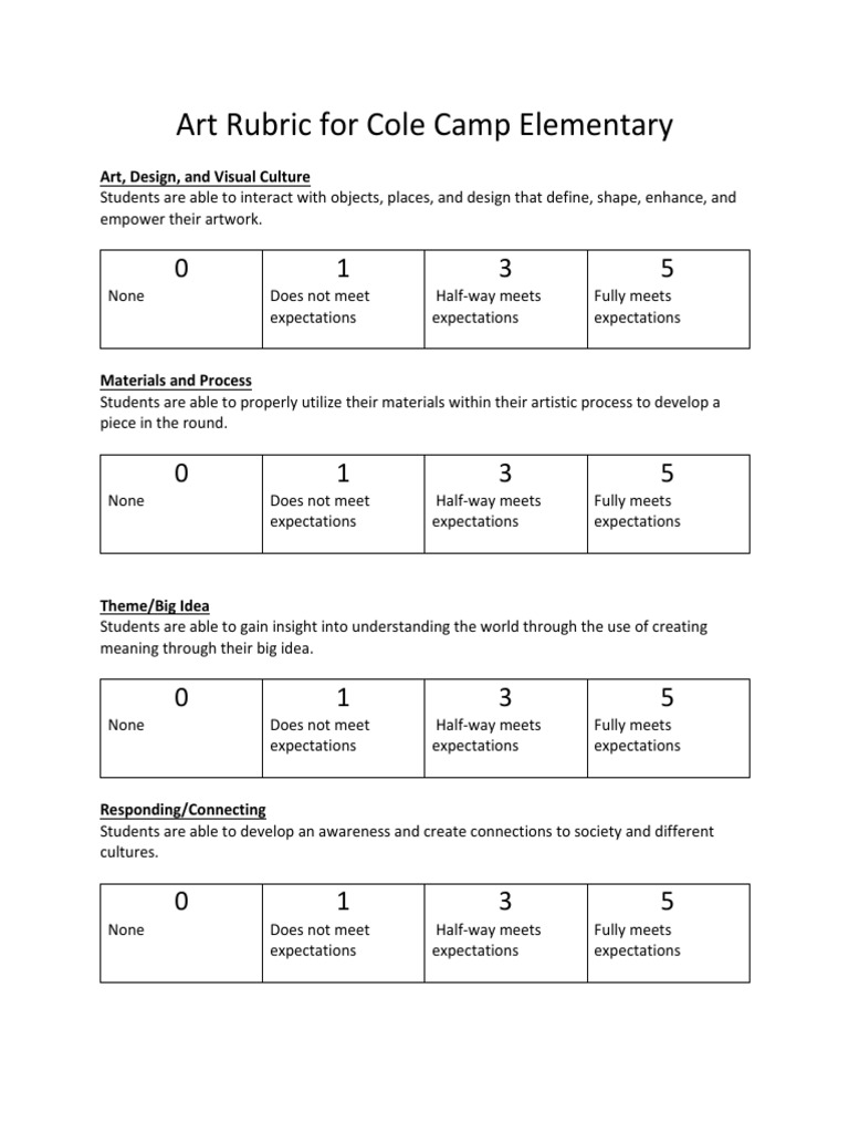 Art Rubric For Cole Camp Elementary | PDF
