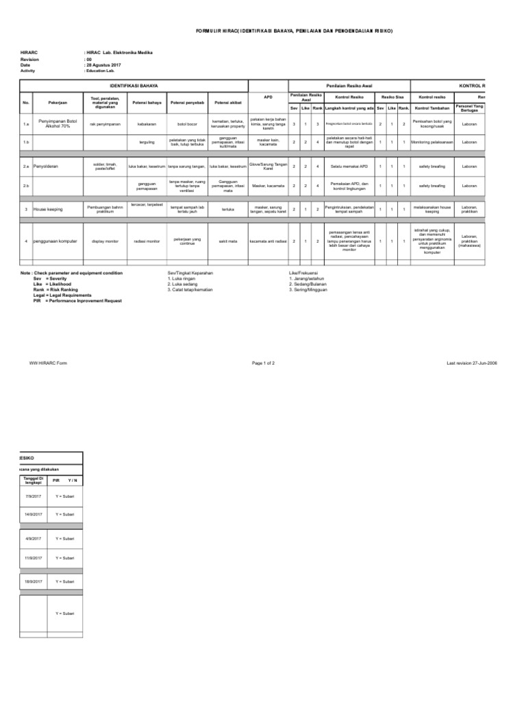 Formulir HIRADC Lab. Elka Medika New Subari | PDF