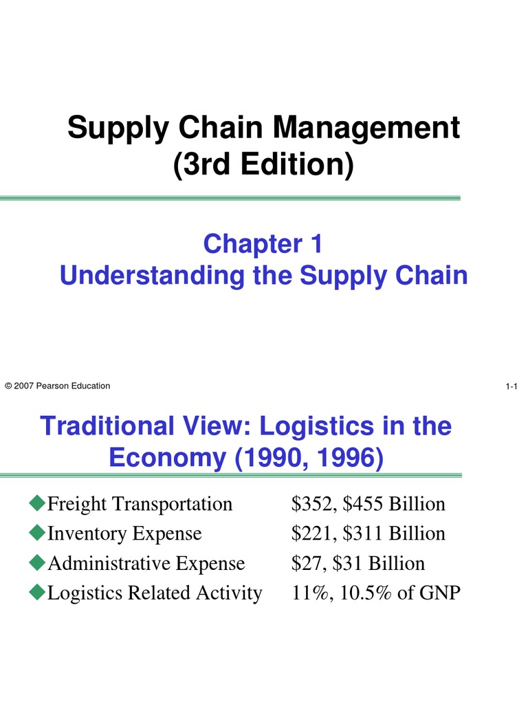 ! SCM Chopra Chapters 1-17 | PDF | Supply Chain | Strategic Management