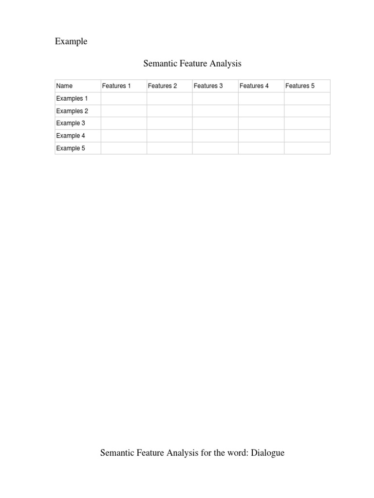 Semantic Feature Analysis Dialogue | Download Free PDF | Dialogue ...