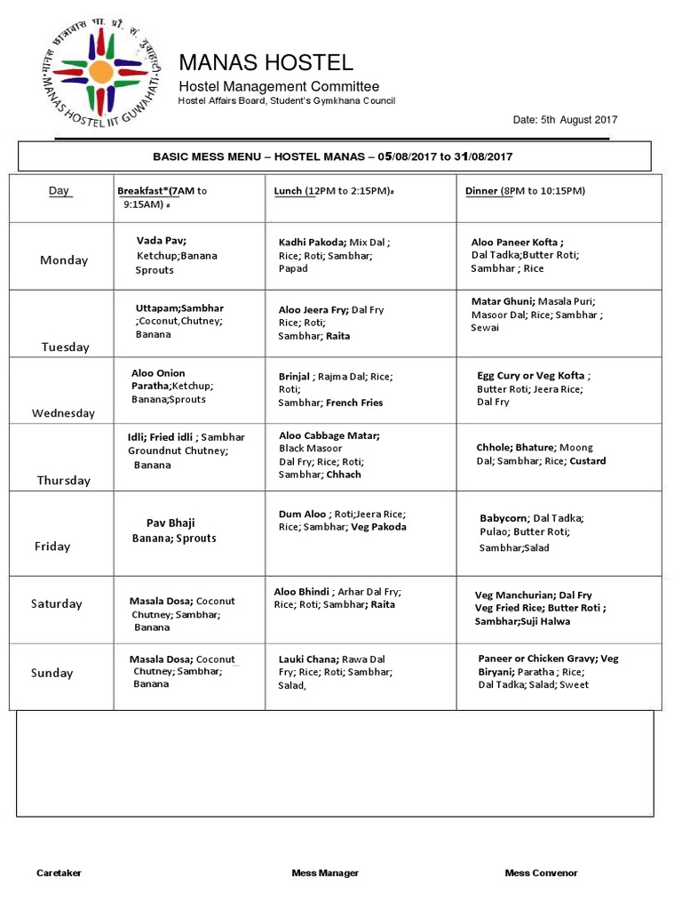 Mess Menu | PDF | Vegetarian Cuisine | Food Ingredients