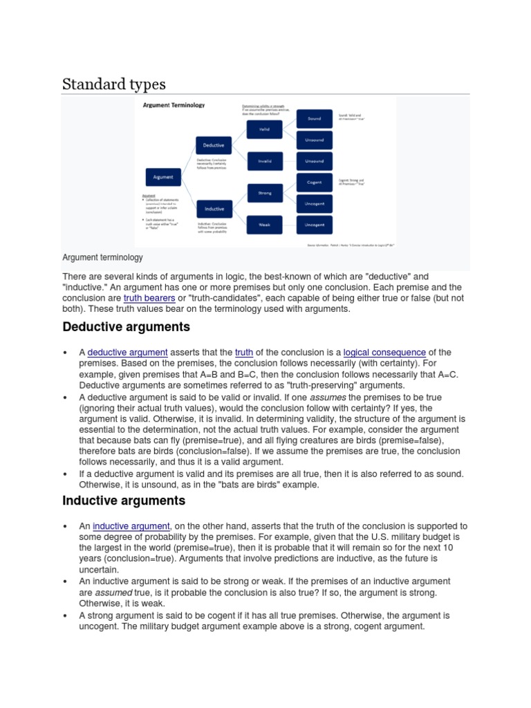 Standard Types | PDF | Validity | Argument