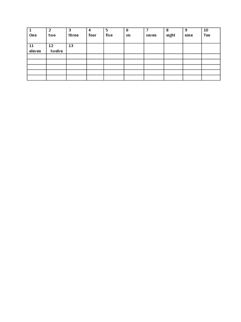 1 One 2 Two 3 Three 4 Four 5 Five 6 Six 7 Seven 8 Eight 9 Nine 10 Ten ...