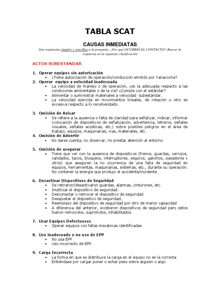 Interpretacion Tabla SCAT 2007 - Final | PDF | Factores humanos y ergonomía | Diseño