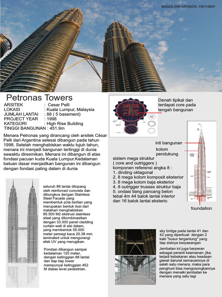 Torre Americas1500 | PDF