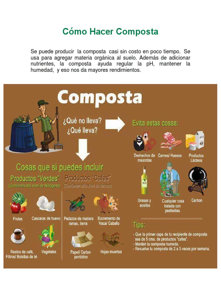 Cómo Hacer Composta | PDF