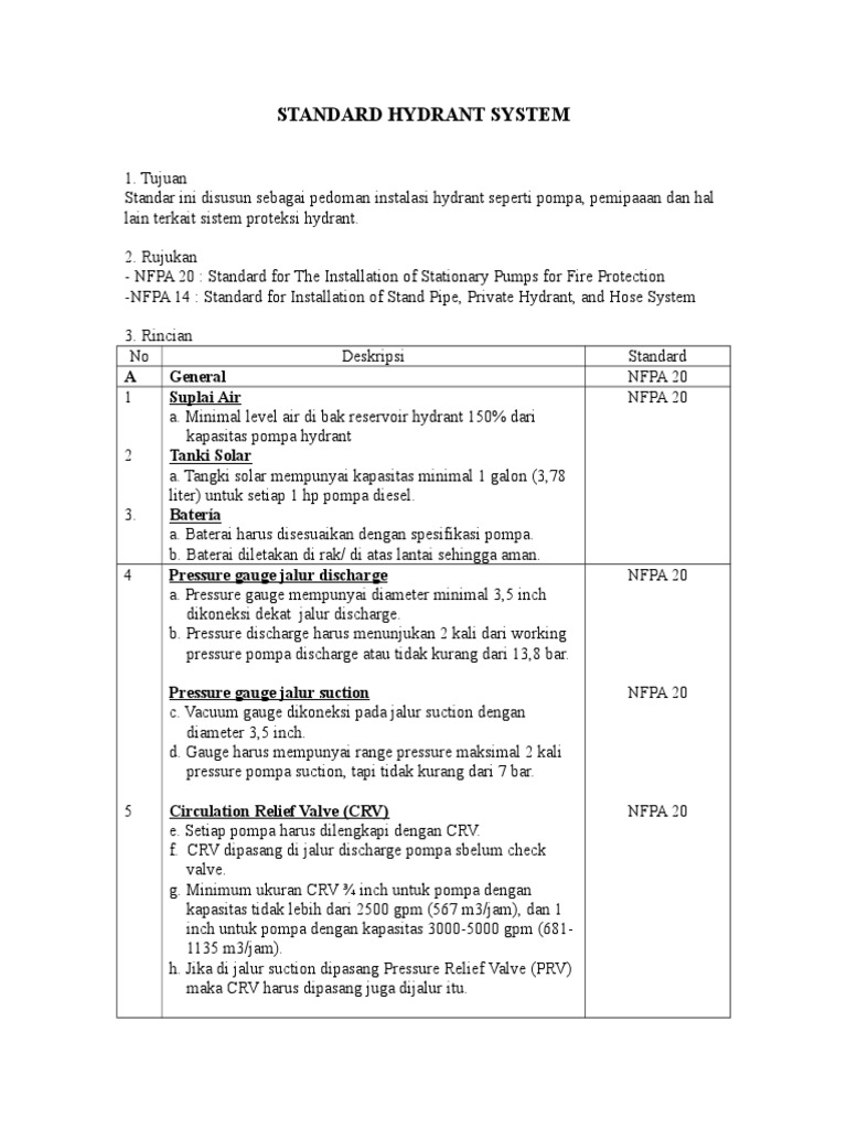 Standard Hydrant System | PDF