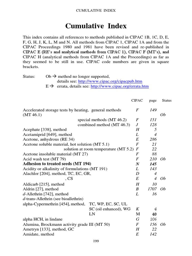 CIPAC Methods Cumulative Index | PDF | Ammonium | Solubility