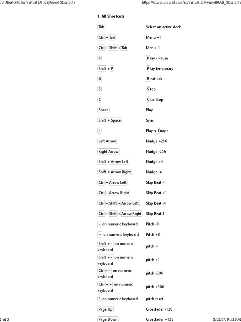 73 Shortcuts For Virtual DJ Keyboard Shortcuts | PDF | Computer ...