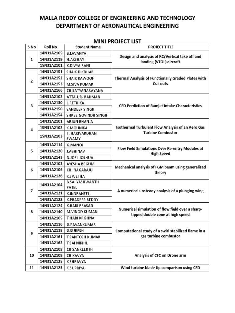 Mini Project List | PDF | Rotating Machines | Propulsion