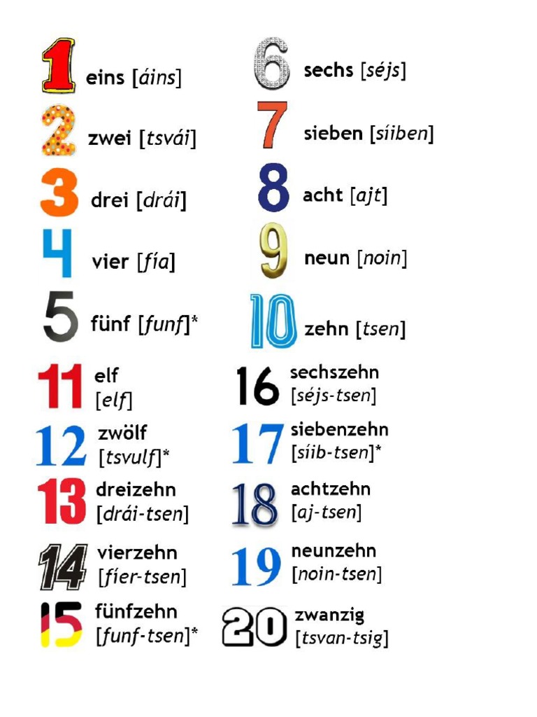 Numeros Aleman | PDF