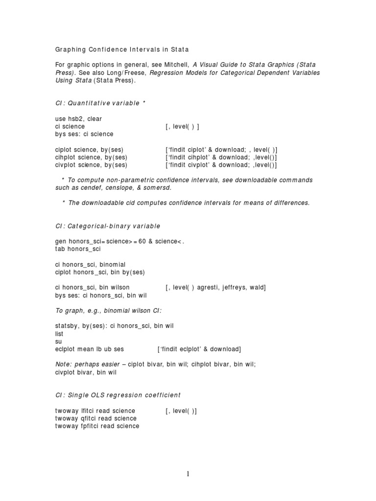 Graphing Confidence Interval in STATA | PDF