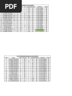 KOBELCO Excavator Serial Number List | PDF | Nature