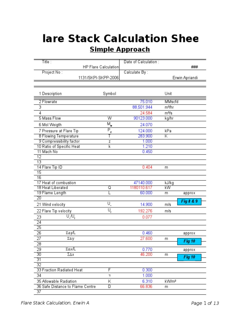 Flare Calc Sheet API_RP 521 | Mach Number | Flow Measurement