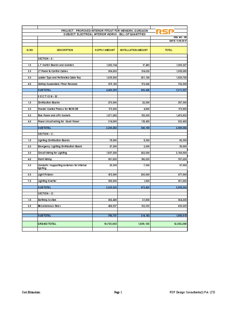 R0 - Internal Electrical-Boq With Cost | PDF | Ac Power Plugs And ...