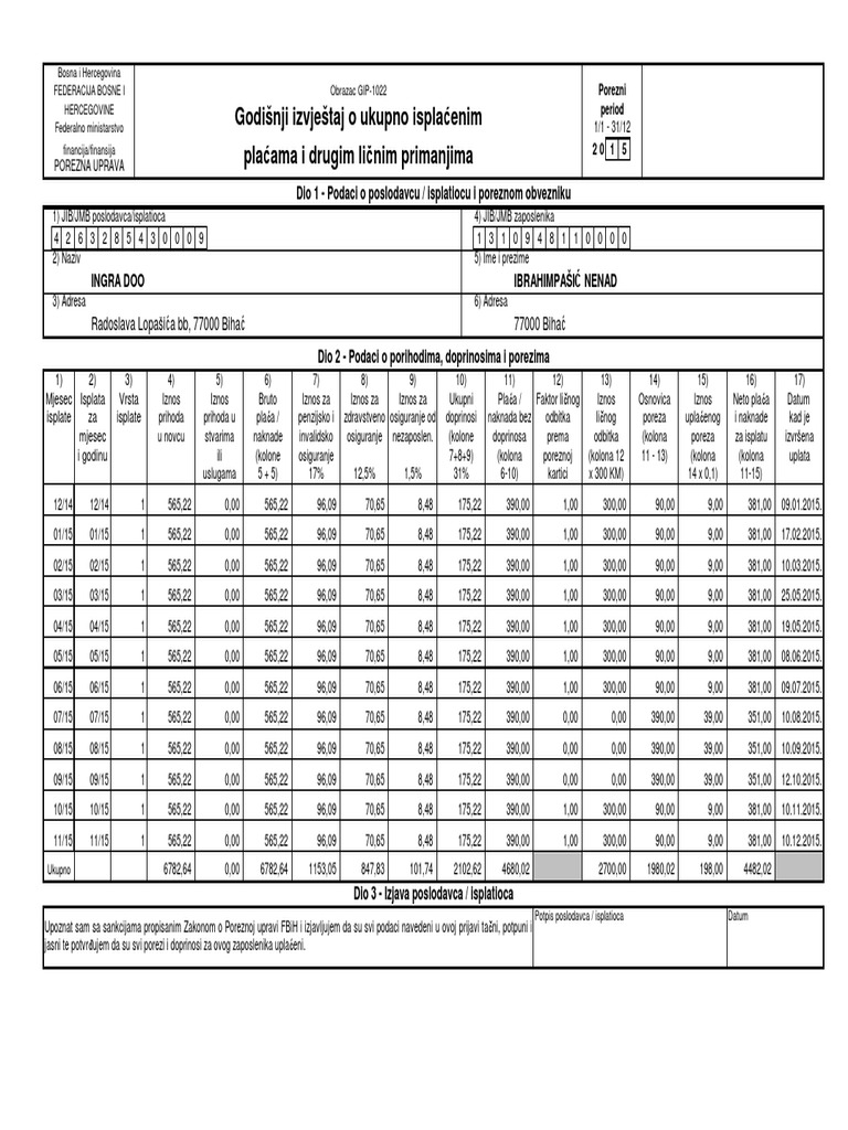 1.obrazac GIP-1022-NENAD 2015 PDF | PDF