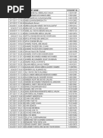 JADUAL KOD BANK TERKINI (Kemaskini 10012022) | PDF | Financial Services Companies ...