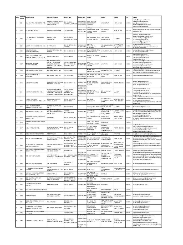 Mobilisers List 54EC Series X | PDF