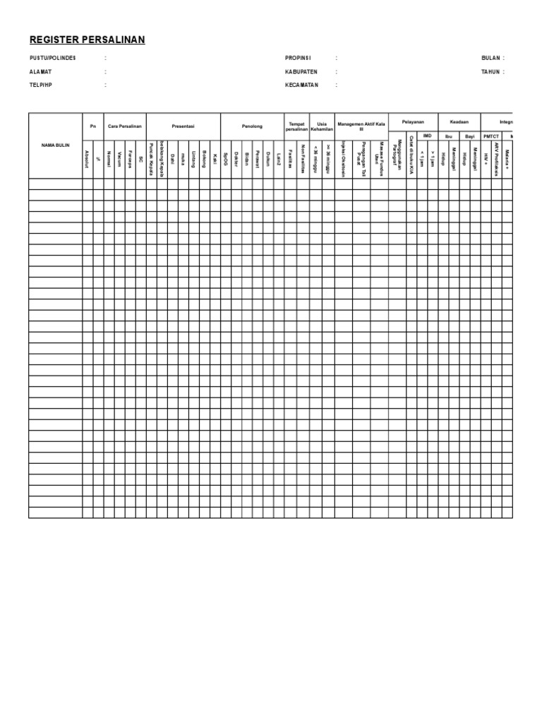 Data Persalinan dan Kesehatan Ibu | PDF