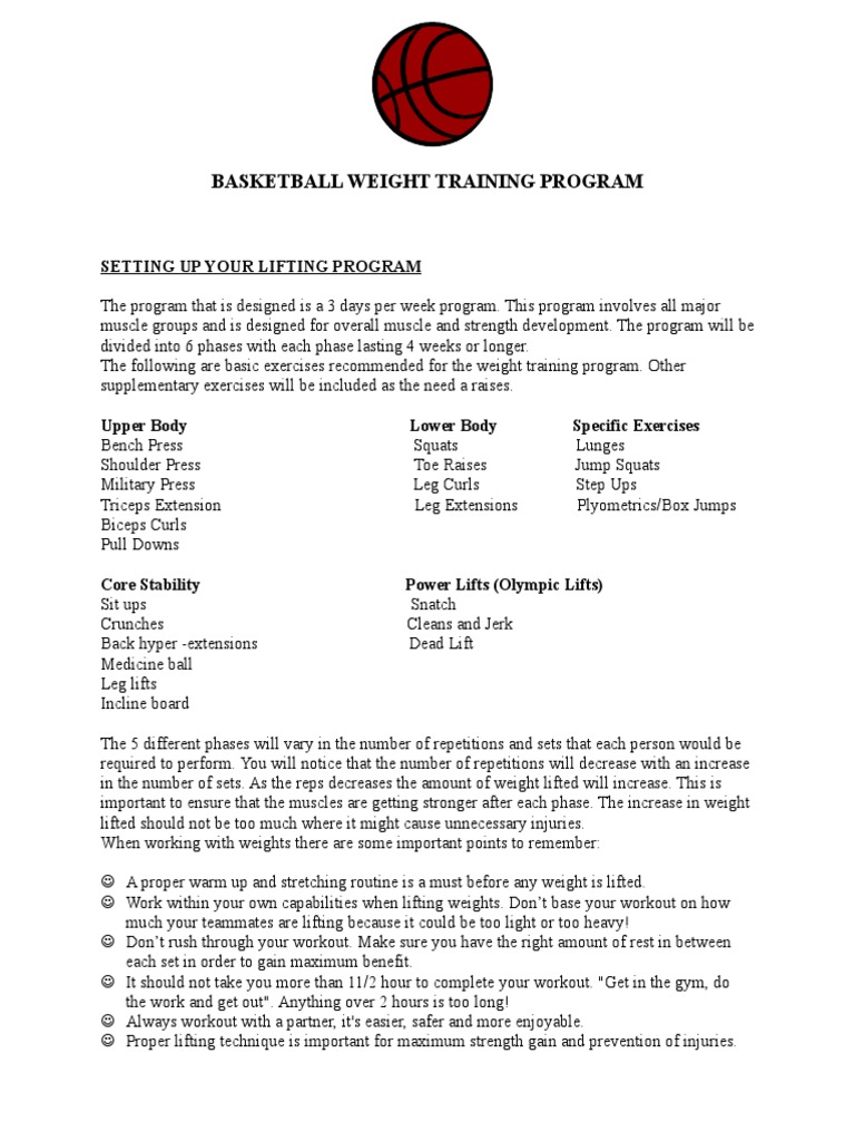Basketball Weight Training Program: Setting Up Your Lifting Program ...