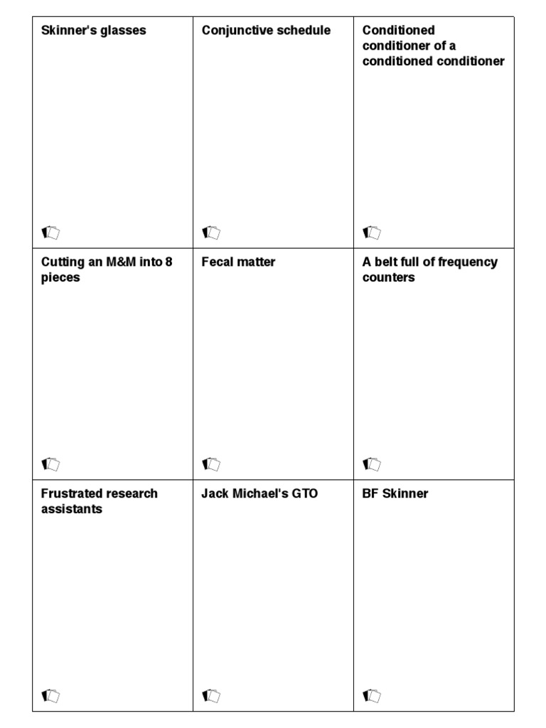 Bcba Cards New | Download Free PDF | Reinforcement | Behaviorism