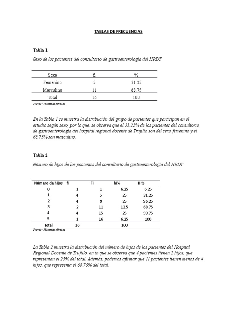 TABLAS DE FRECUENCIAS David | PDF | Análisis estadístico | Enseñanza de matemática
