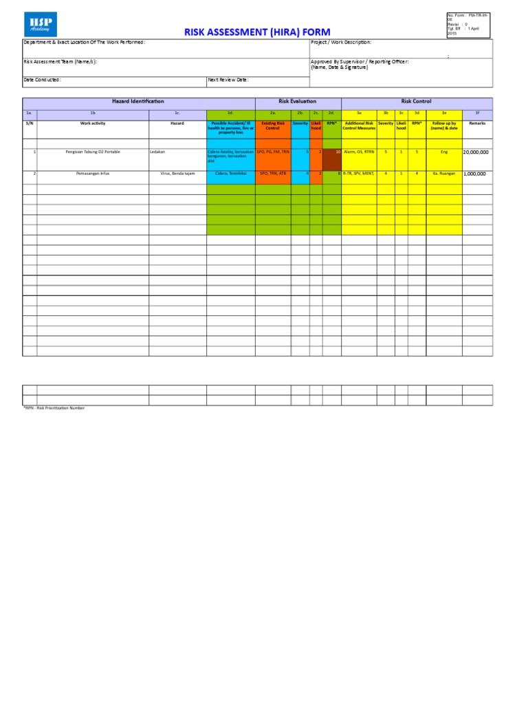 Form Latihan Hira | PDF | Personal Protective Equipment | Risk