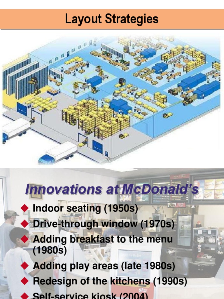 Layout Strategies | PDF | Warehouse | Retail