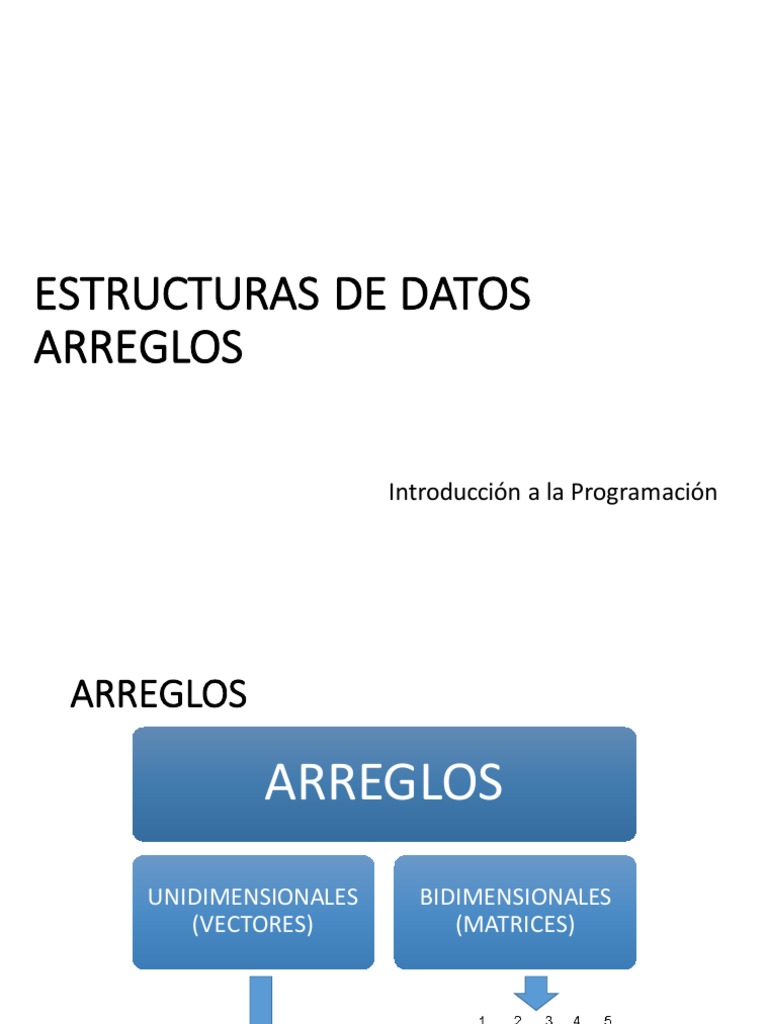 Clase Matrices Python v1 | PDF | Estructura de datos de matriz | Matriz ...