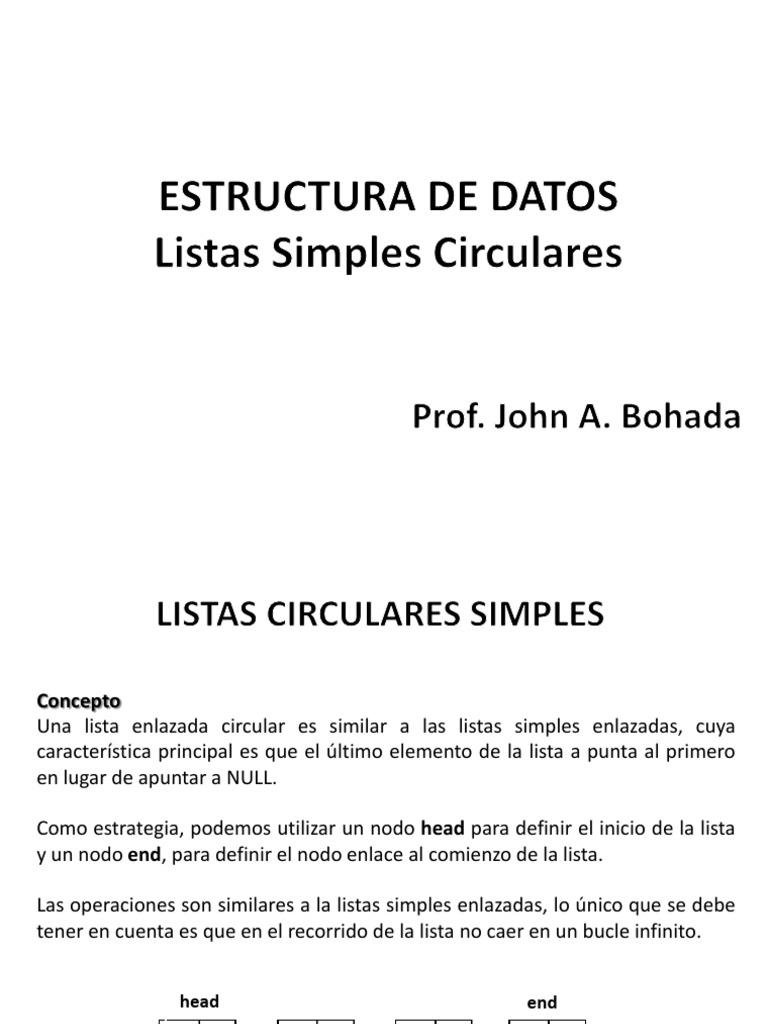 Tema 1. Listas Simples Circulares | PDF