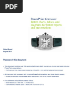 Deloitte Templates | PDF | Strategic Management | Strategic Planning