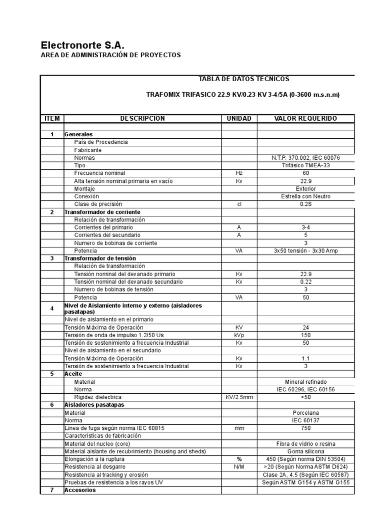 TDT Trafomix CARACTERISTICAS - Huambos | PDF | Transformador | voltaje