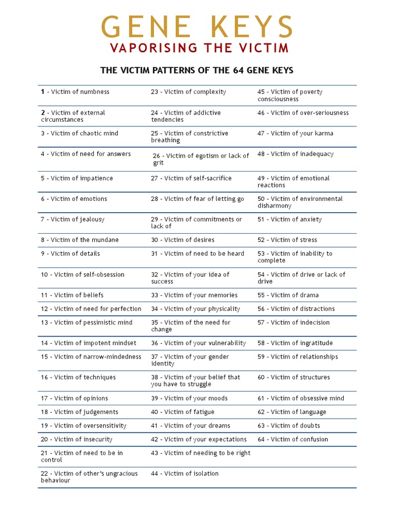 64 Victim Patterns PDF | PDF | Psychiatry Related Fields | Subjective ...