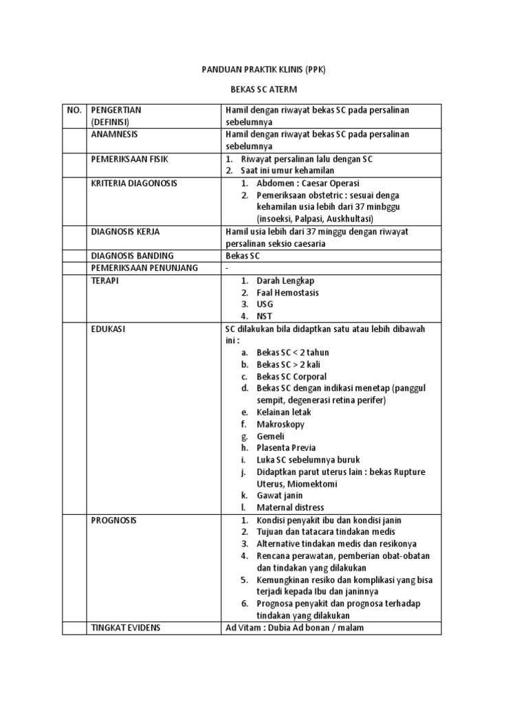 Panduan Praktik Klinik (PPK) Obsgyn | PDF | Sains & Matematika