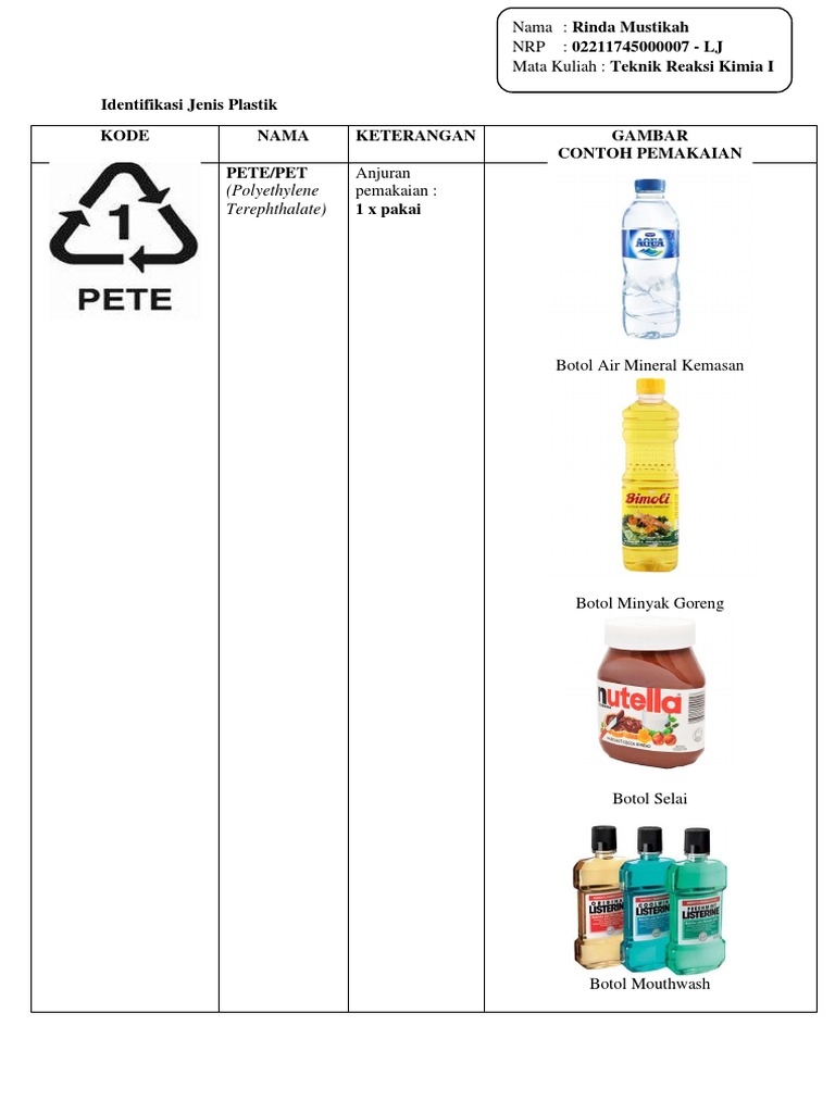 Panduan Jenis Plastik dan Pemakaian | PDF
