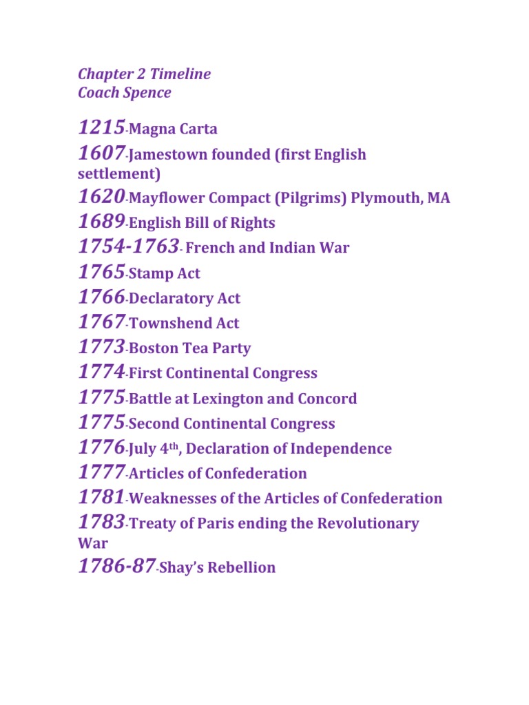 Chapter 2 Timeline 2017 2 | PDF