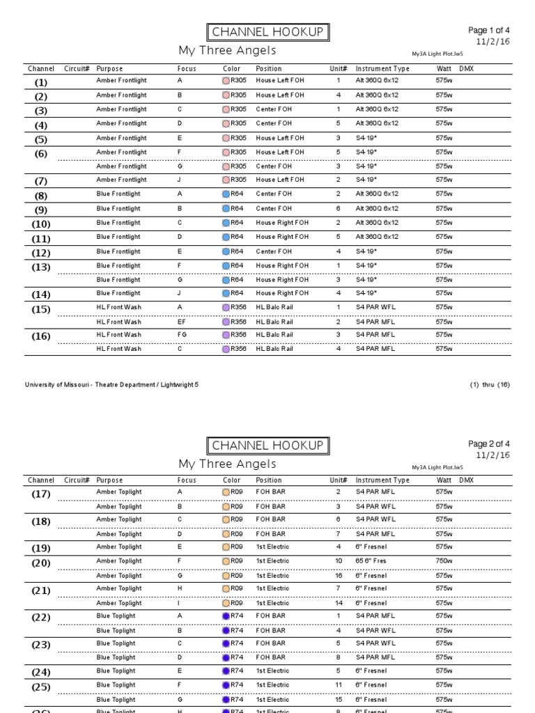 Channel Hookup | PDF | Lighting | Electrodynamics