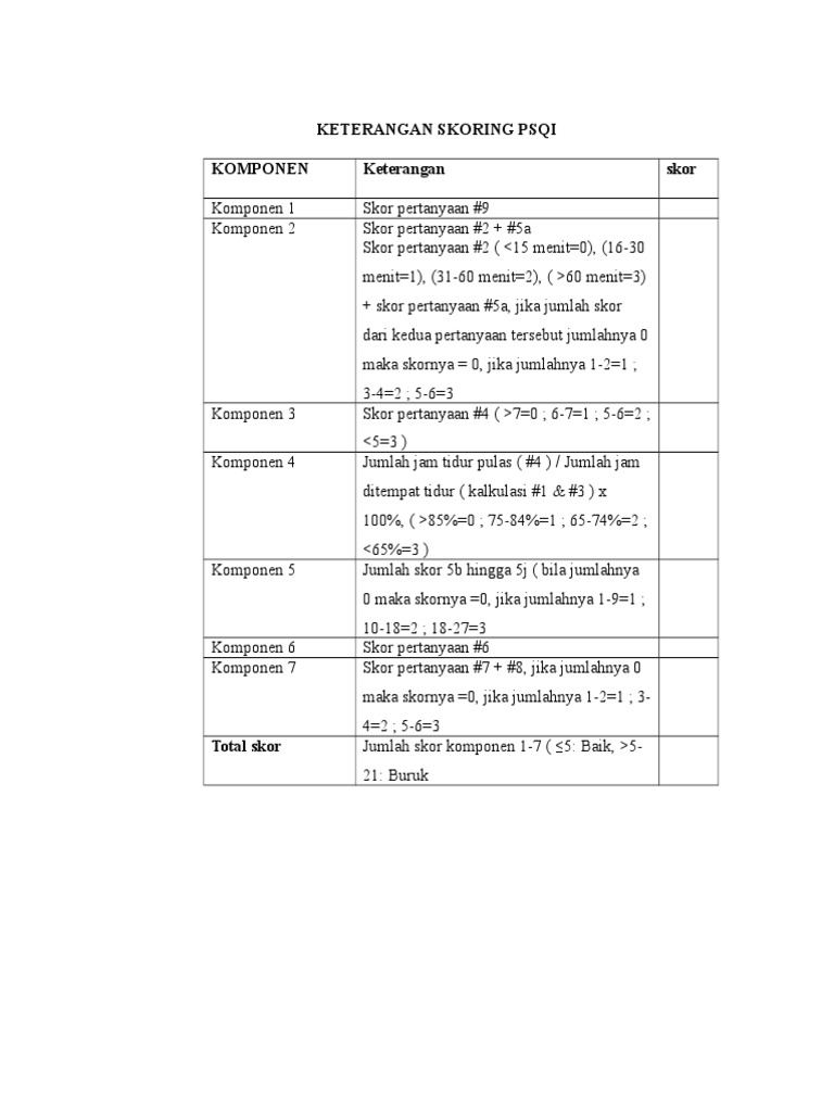 Keterangan Skoring Psqi | PDF