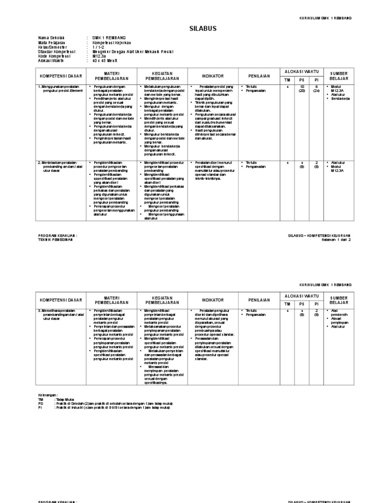 Silabus Mengukur Dengan Alat Ukur Mekanik Presisi | PDF
