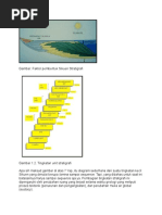 Pengertian Dan Proses Progradasi, Retrogradasi Dan Agradasi | PDF
