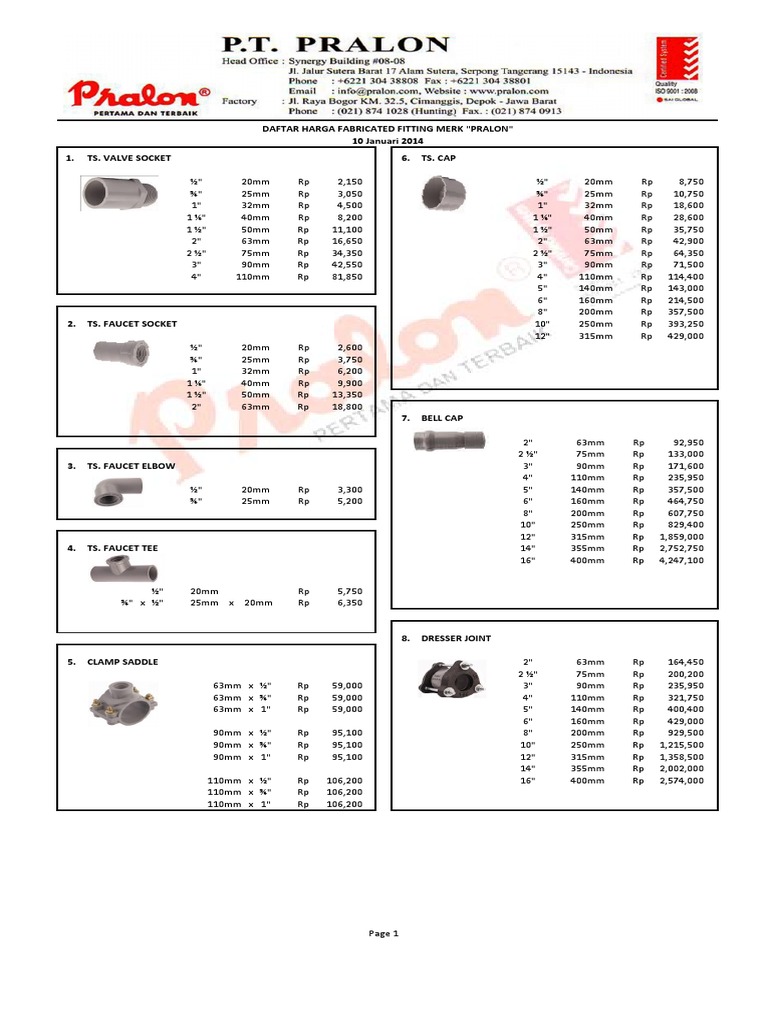 Fitting Pralon | PDF
