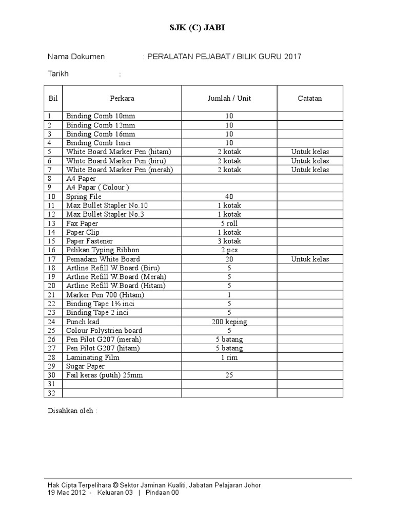 List Order Peralatan Pejabat | PDF