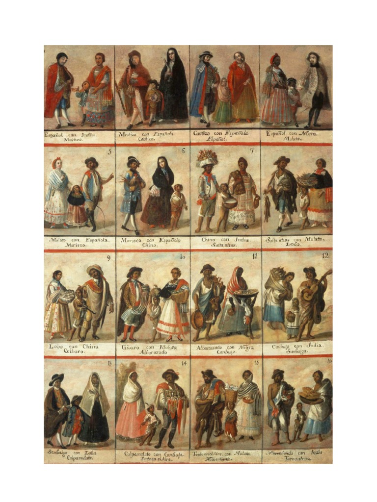 Colonial Latin American Social Classes | PDF