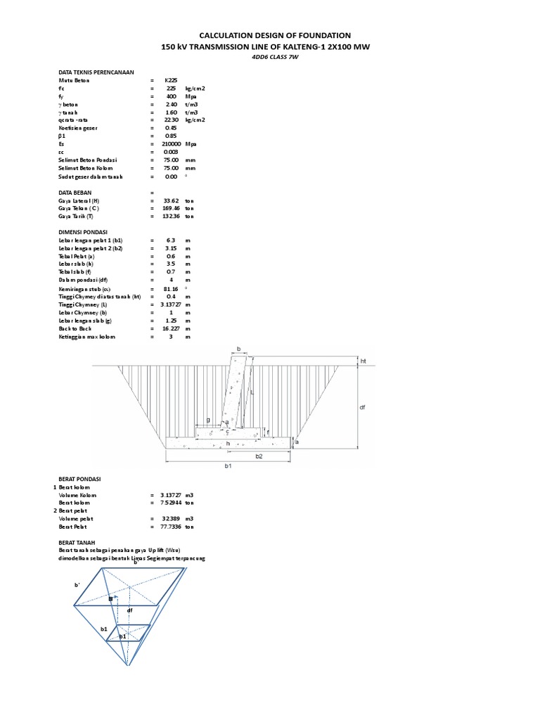 Calculation Sheet Pondasi Tower SUTT 150 kV