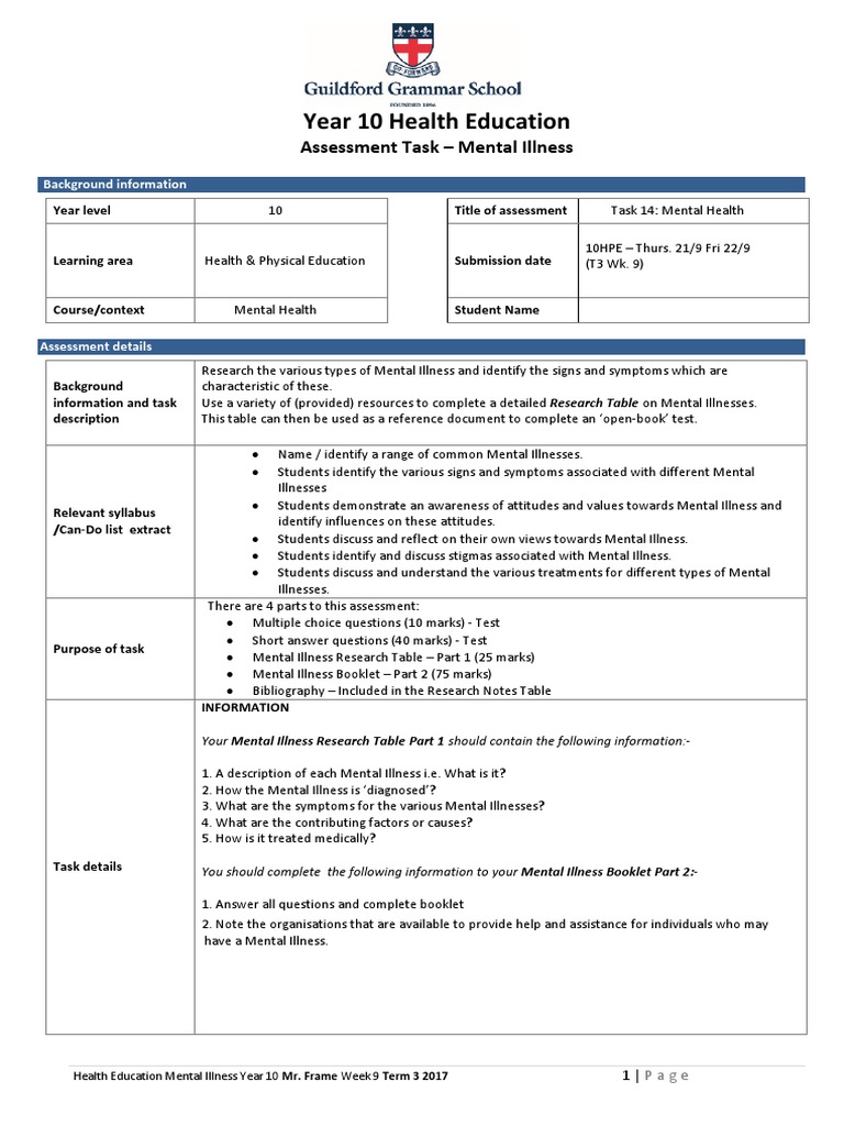 Mental Health Assessment Task - 2017 | PDF | Anxiety Disorder | Eating ...