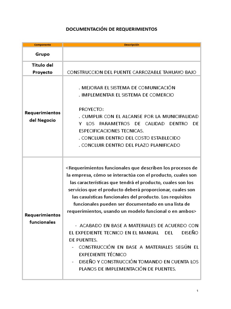 Documentación de Requerimientos | PDF | Producto (Negocio) | Calidad ...